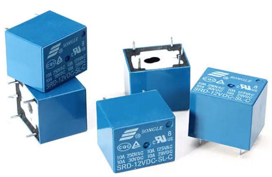 Et oui ça ressemble à ceci.