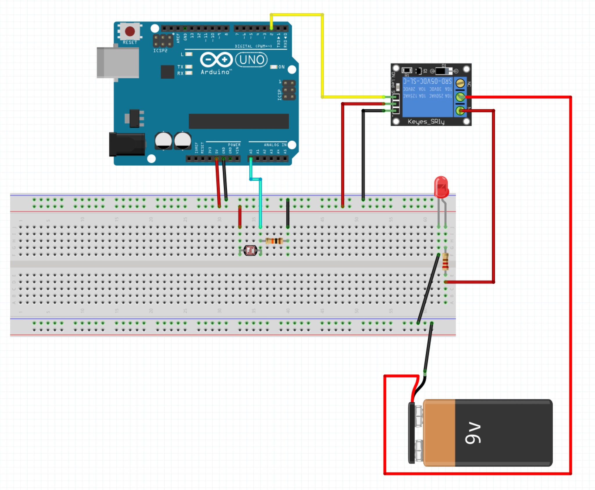 Comme d’habitude, une photo avec pleins de câbles c’est compliqué de s ...